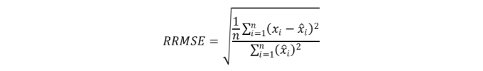 The Role of Root Mean Square in Data Accuracy | Deepchecks