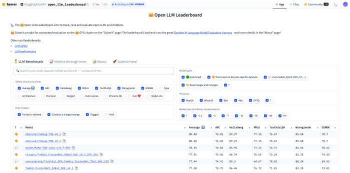 The Practical Guide to LLM Evaluation | Deepchecks