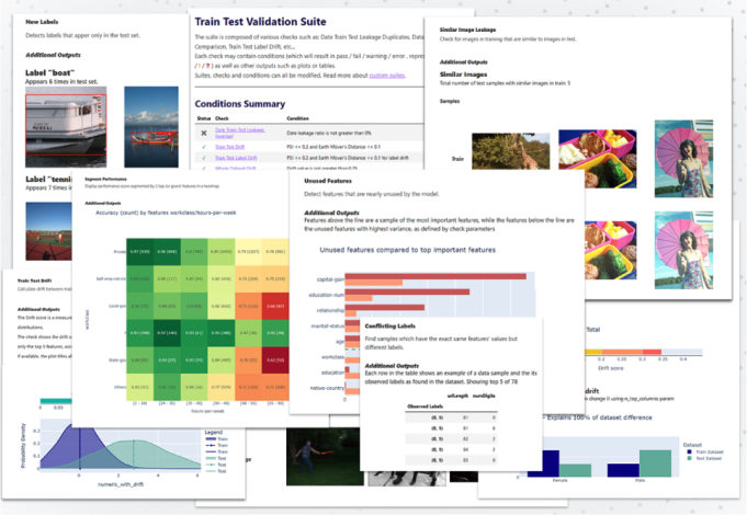 How To Check The Accuracy Of Your Machine Learning Model In 2025