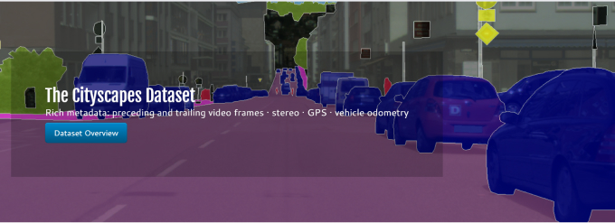 8 Free Datasets for Automotive Industry