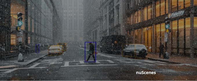 8 Free Datasets for Automotive Industry